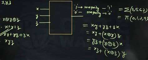 Gate Ece 2025 Question Paper Available Download Pdf Memory Based