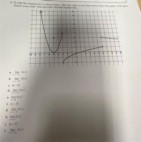 Solved L The Function H X Is Shown Below State Chegg Com