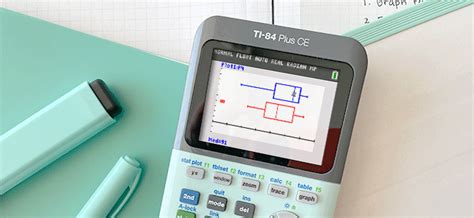 Fans Favorite Features On TI Plus CE Texas Instruments