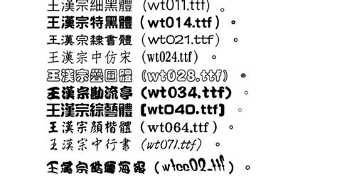 Web Programming 的 研究筆記 中文字形的下載