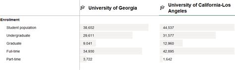 Excel College Decision Helper Template Chris Menard Training