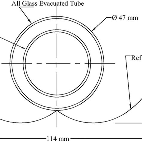 Construction Of Actual CPC Download Scientific Diagram