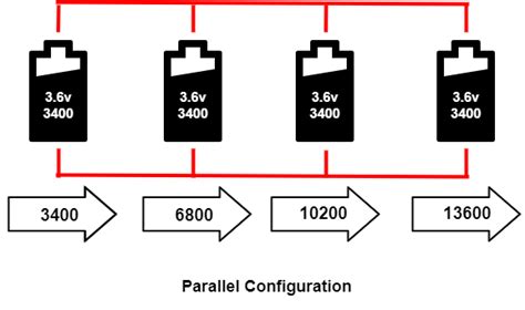 Series Parallel Battery Circuit Series Parallel Battery Circuit