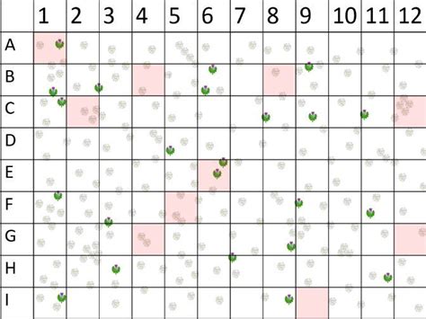random and systematic sampling in class activities teaching resources