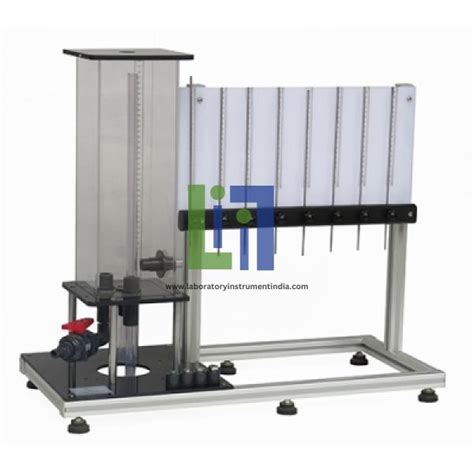 Orifice And Free Jet Flow Manufacturers Suppliers And Exporters In India