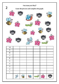 Insects Graph By Maria Georgiou TPT