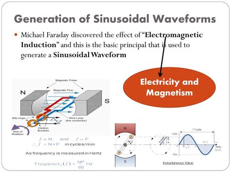Ppt Sinusoidal Waveforms Powerpoint Presentation Id2454102
