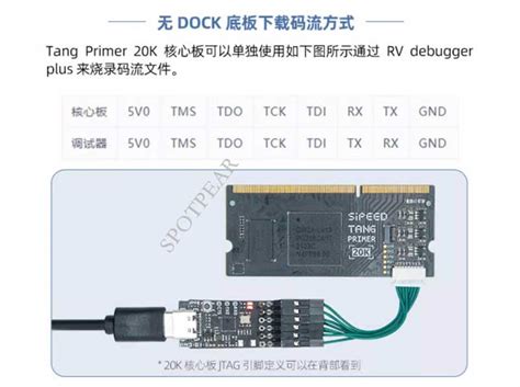 sipeed fpga tang primer 20k dock lite fpga开发板gw2a lv1