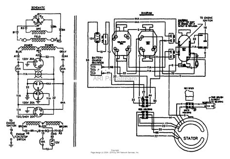 Portable Generator Wiring Diagrams