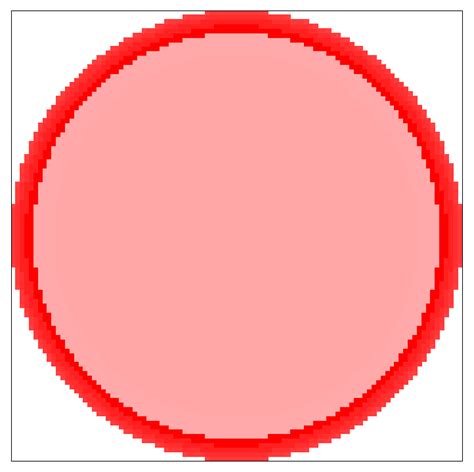Anisotropy Field Projection Of The Circular Nanodot With A High Ku Download Scientific Diagram