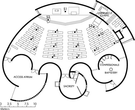 Church Floor Plan Source And Receiver Positions Download Scientific