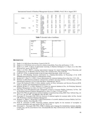 FUZZY STATISTICAL DATABASE AND ITS PHYSICAL ORGANIZATION PDF