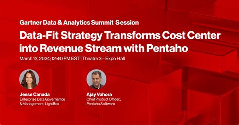 Learn About Pentahos Data Fit Strategy At Gartner Pentaho Posted On
