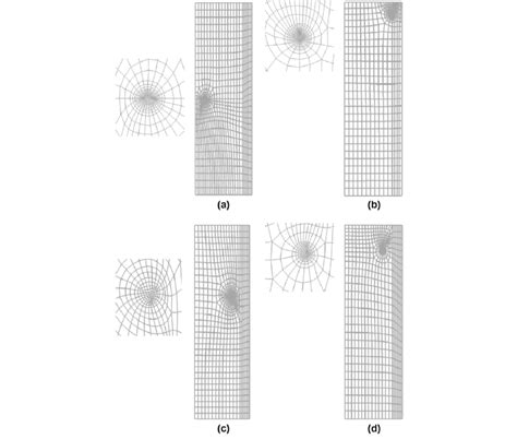 A Finite Element Mesh And Quarter Point Elements At Crack Tip In Download Scientific Diagram
