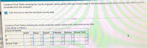 Solved Construct Pivot Tables Showing The Counts Of Gender