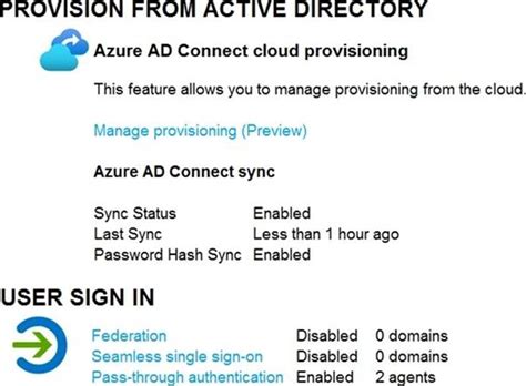 Which Users Can Sign In To Azure AD Exam Training