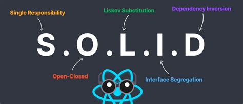 Frontend Masters Solid Principles In React React Native By Ismail