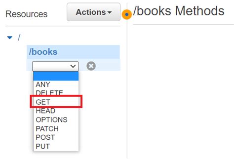 Serverless Series Golang Bài 2 Build Rest Api With Aws Api Gateway