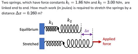 Solved Two Springs Which Have Force Constants K1 1 86 N M