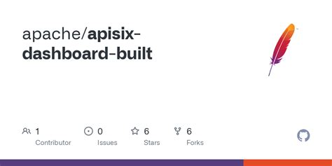 github apache apisix dashboard built