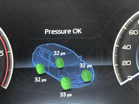 Safety Dave Tyre Pressure Monitoring System Review
