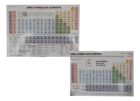 Kit Tabela Periodica De Elementos De Química Completa Tabela Atomica