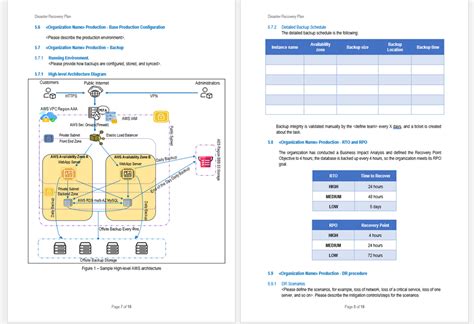 Nist Cybersecurity Framework Toolkit Governance Risk And Compliance Docs