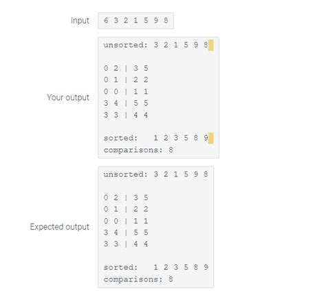 Solved How To Fix This Issue Include Using Chegg