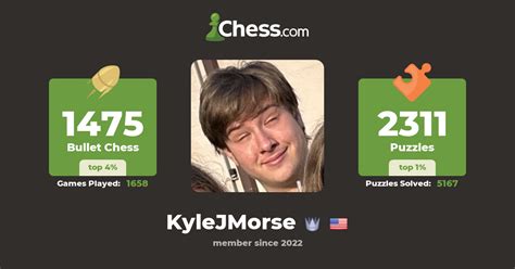 Kyle Morse Kylejmorse Chess Profile