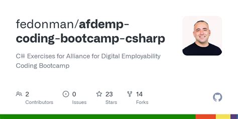 Afdemp Coding Bootcamp Csharp MVC Solutions Basketball Basketball
