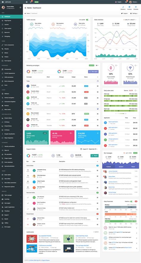 Limitless Responsive Web Application Kit Dashboard Design Web App Design Web Application
