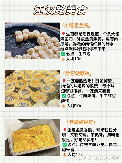 武汉最新美食地图江汉路and粮道街篇 知乎