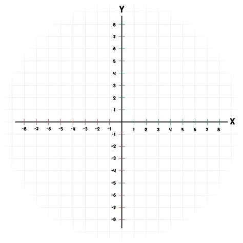 White Graph Paper With Blank Cartesian Coordinate With Black X Axis Y