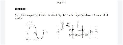 Solved Fig Exercise Sketch The Output V For The Chegg