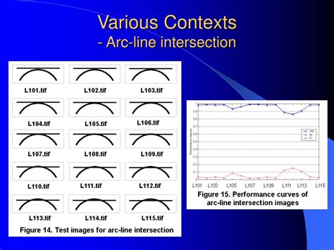 Ppt Multi Resolution Arc Segmentation Algorithms And Performance