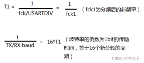 Apb时钟计算串口波特率usartdiv Csdn博客