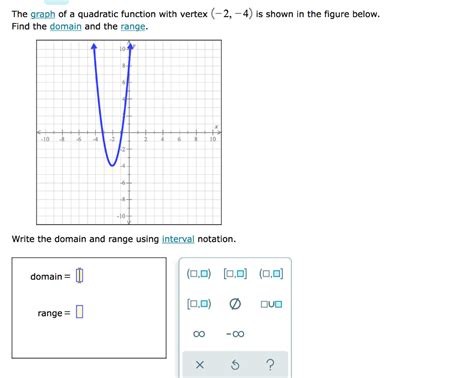 Solved The Graph Of A Quadratic Function With Vertex Chegg Com