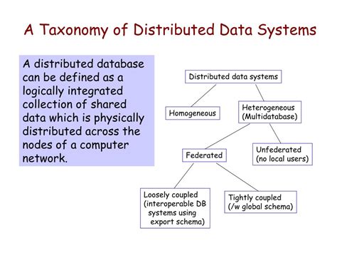 Ppt Distributed Database Systems Powerpoint Presentation Free Download Id 6985020