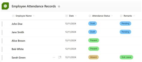 How To Use Skip Function In Power Automate