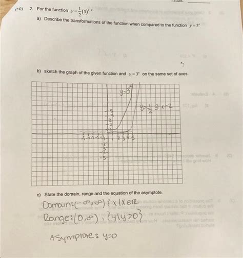 Solved 2 For The Function Y213x−2 A Describe The