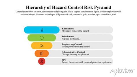 Infographic Presentation Template Of Hierarchy Of Hazard Control Wall Stickers Icon Layout