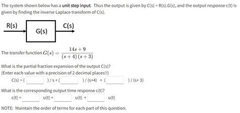 Solved The System Shown Below Has A Unit Step Input Thus