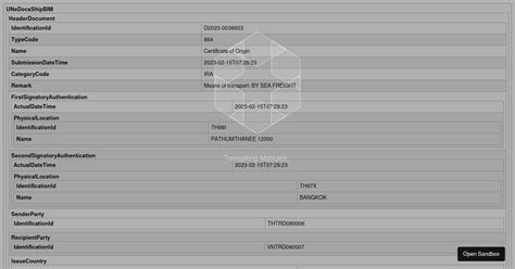 Simple Bar Chart Forked Codesandbox
