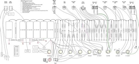 An Unparalleled Blueprint The Chieftain Schematic