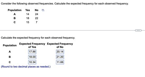 solved consider the following observed frequencies