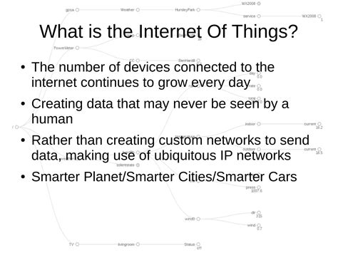 mqtt the internet of things protocol odp
