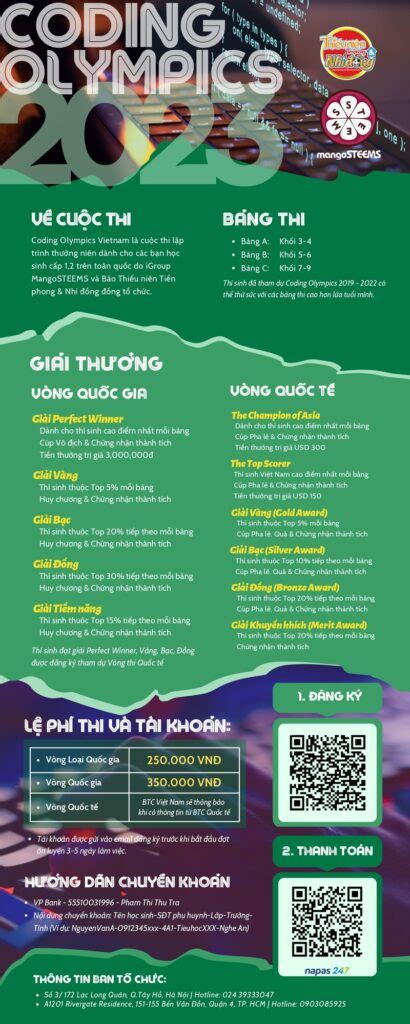 Cuộc Thi Lập Trình Coding Olympics 2023 Mangosteems