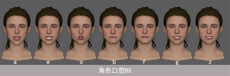 渲染ta实战：角色表情制作工艺技术简析 知乎