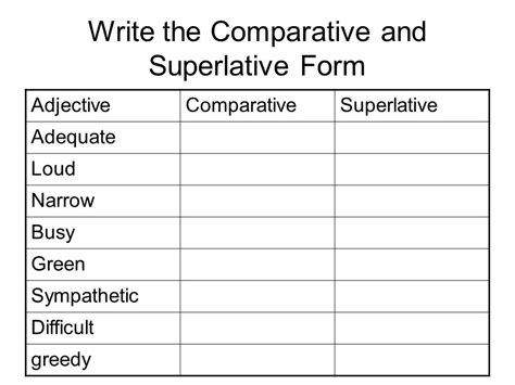 Comparative And Superlative Forms Examples