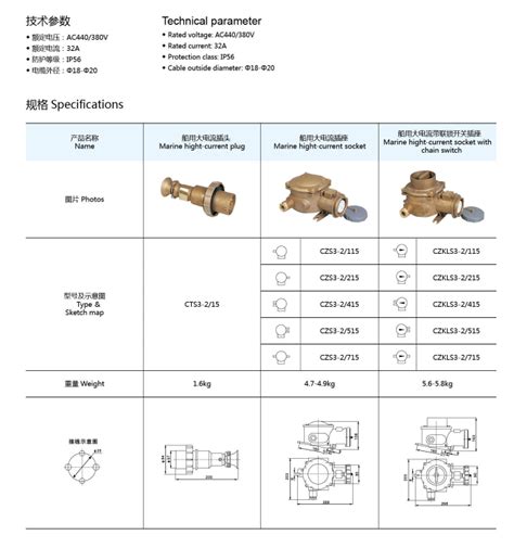 32A Marine Copper High Current Watertight Waterproof Switch Socket